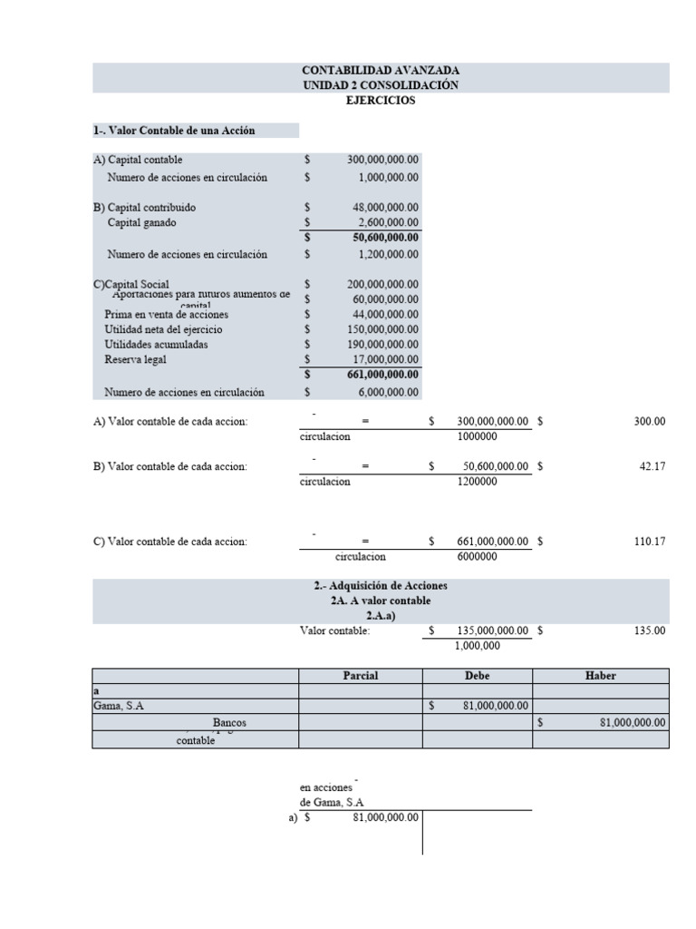 FINAL | PDF | Dividendo | Compartir (Finanzas)