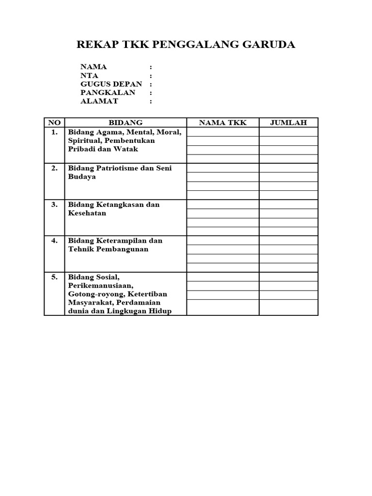 Format Rekap TKK | PDF | Ilmu Sosial