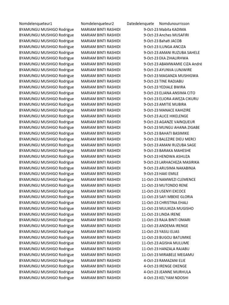 TFC Rodrigue and Gloria Base Des Données | PDF