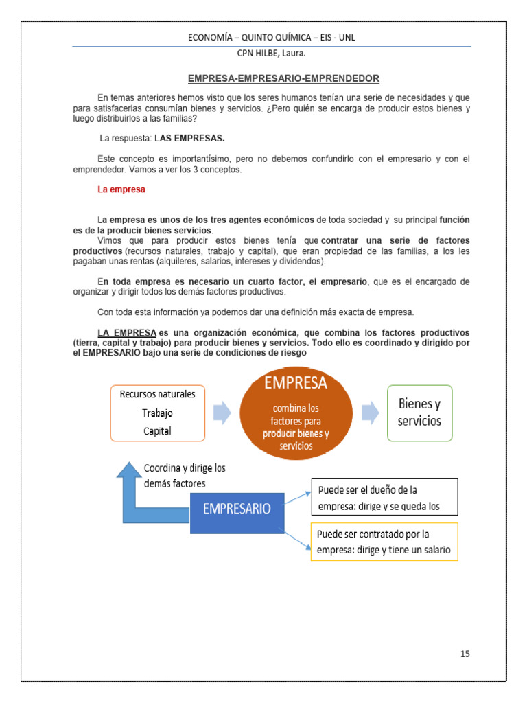 Empresa Empresario Emprendedor | PDF | Iniciativa empresarial | Business