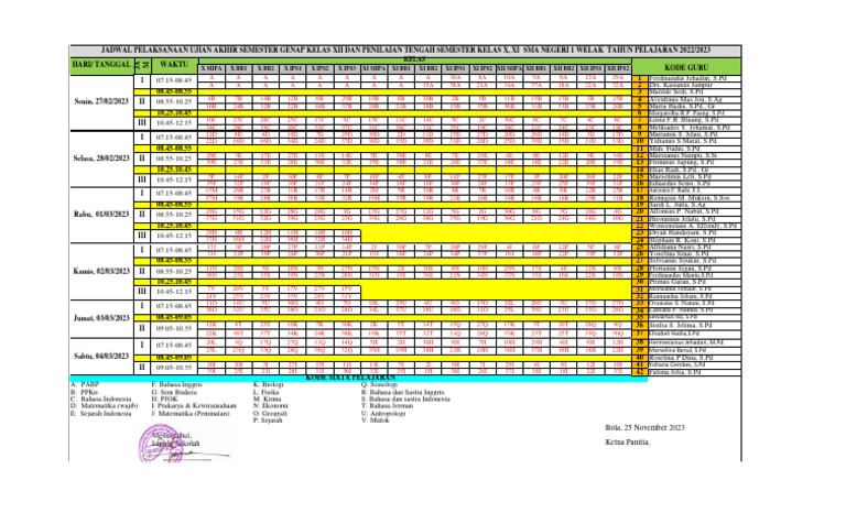 Roster PAS & PTS GENAP | PDF