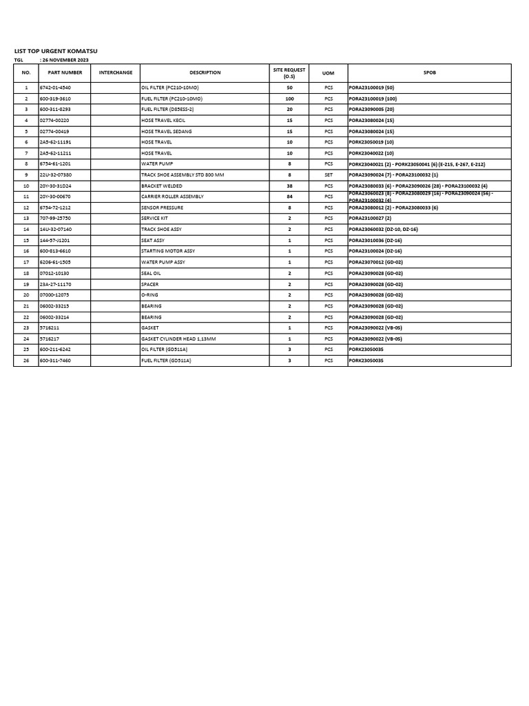 Komatsu | PDF | Vehicle Parts | Engines