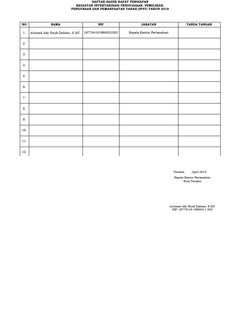 Daftar Hadir Rapat Ip4t | PDF