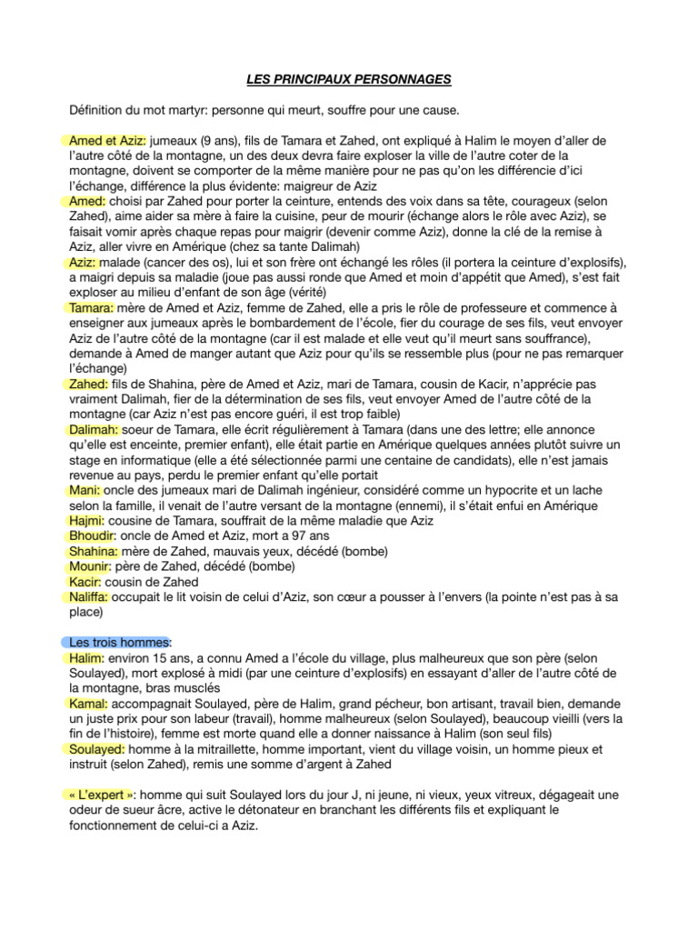 Personnages L'orangeraie | PDF