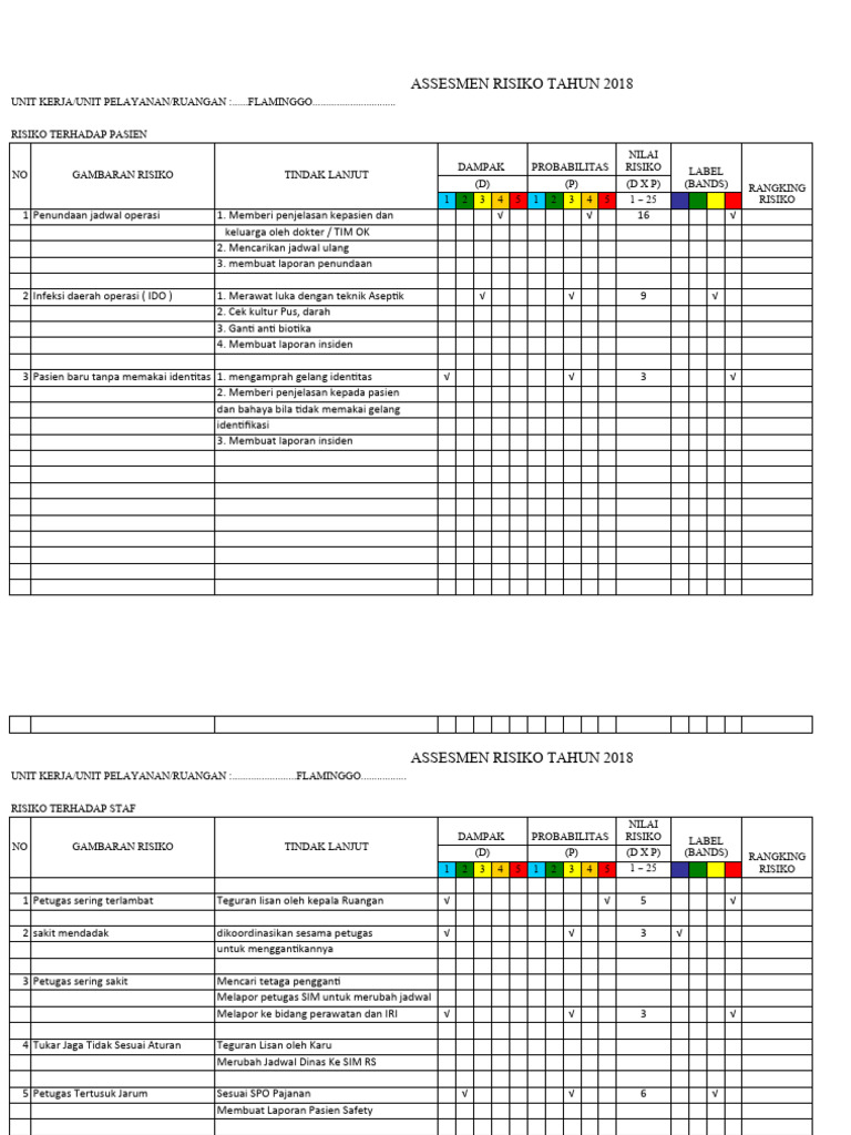 Contoh Risk Register Unit | PDF