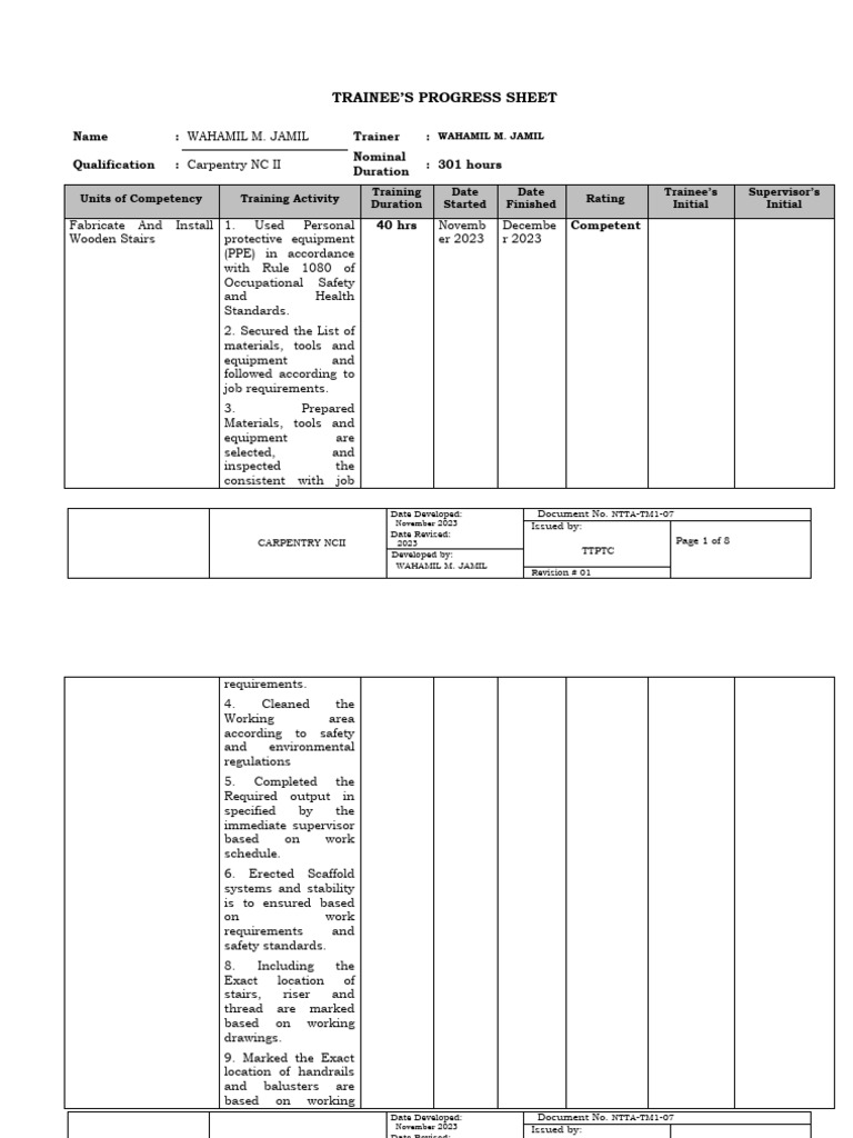 Carpentry NC II Trainee Progress | PDF | Stairs | Personal Protective Equipment