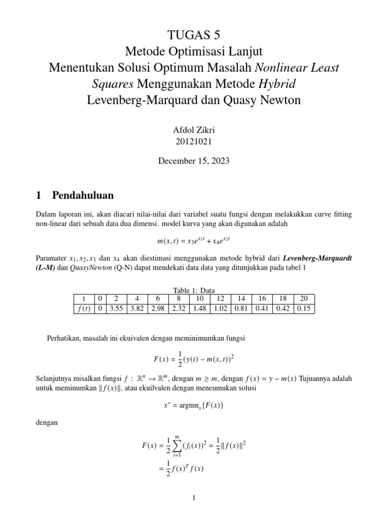 Metode Optimisasi Lanjut Menentukan Solusi Optimum Masalah Nonlinear ...
