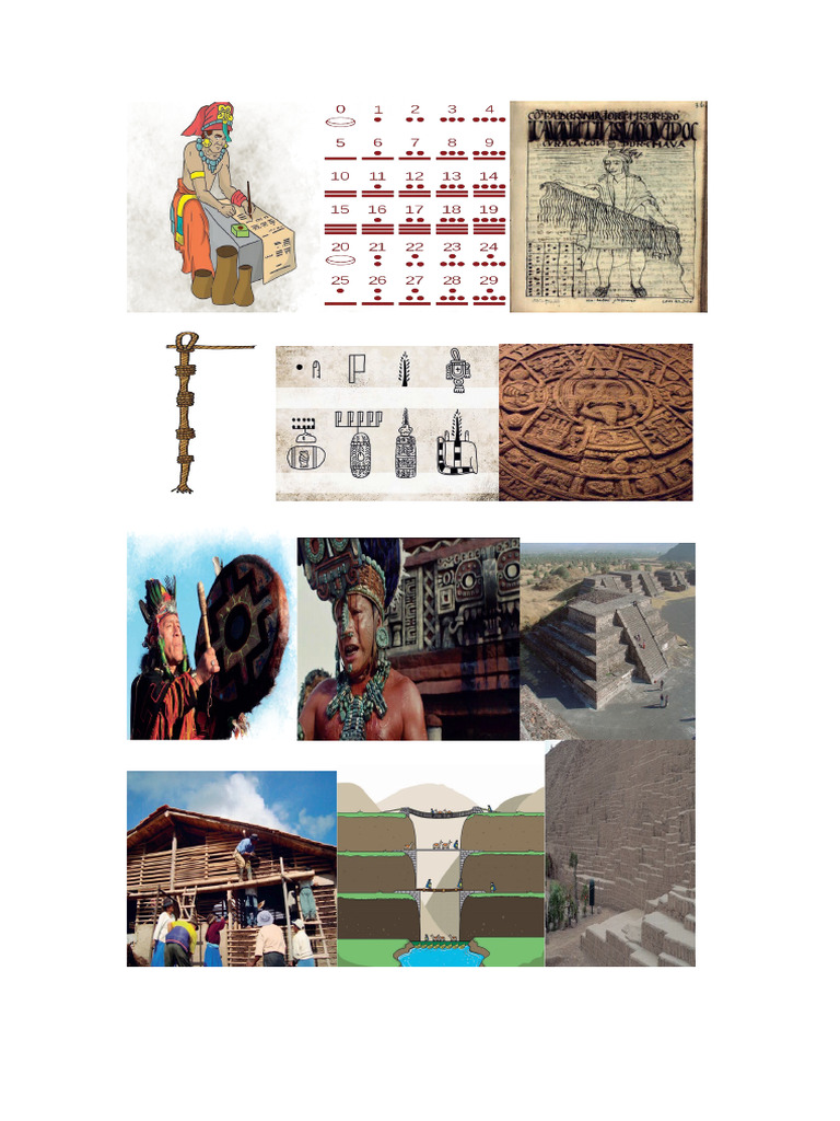 Document1.docx HISTORIA | PDF