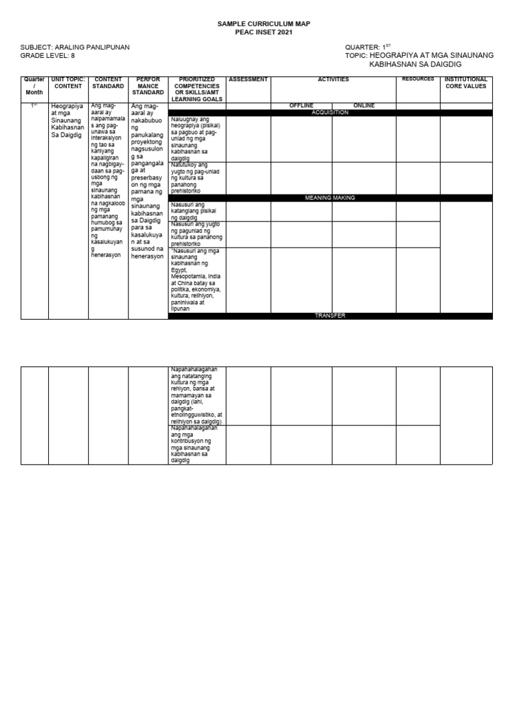 Curriculum-Map Grade 8 | PDF