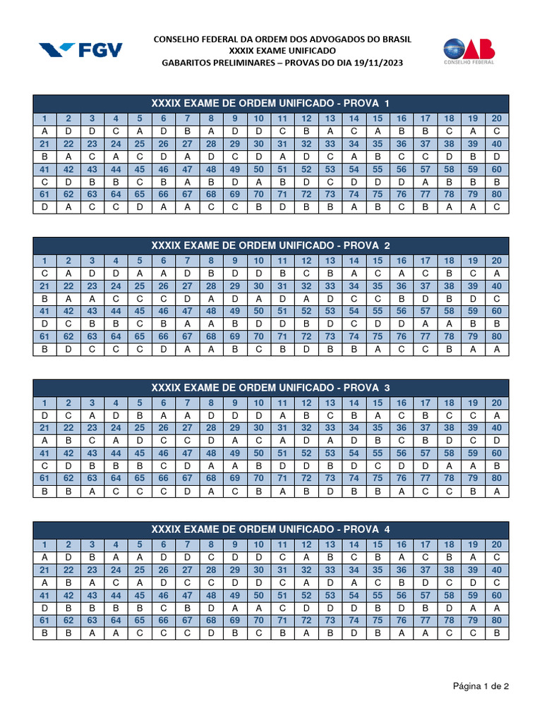 Gabarito Extraoficial Prova OAB Exame 39 | PDF