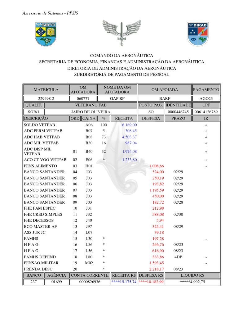 MPDF | PDF MPDF | PDF