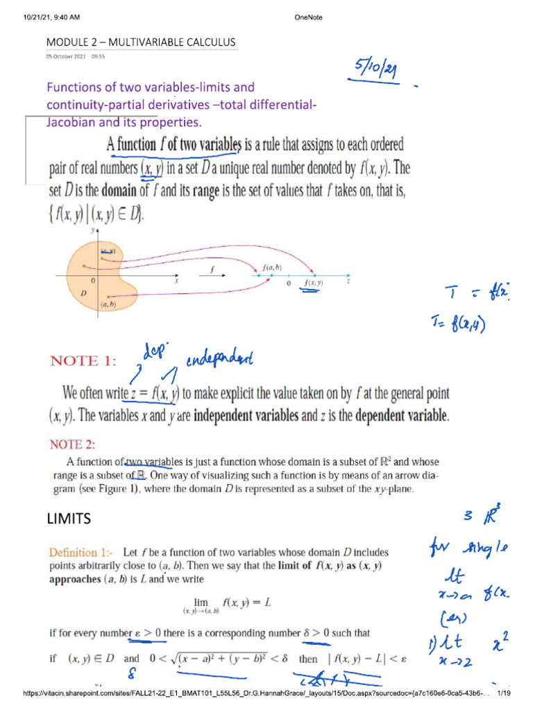 Module 2 - Multivariable Calculus | PDF
