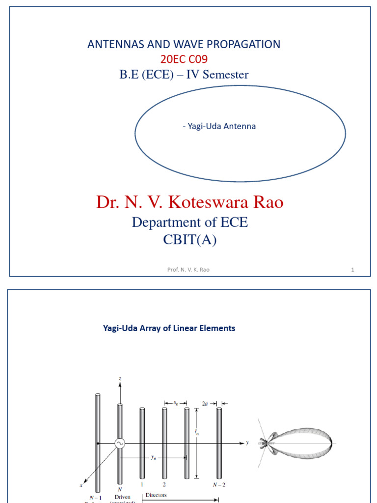 12b.Yagi-Uda Antenna | PDF | Antenna (Radio) | Electrodynamics