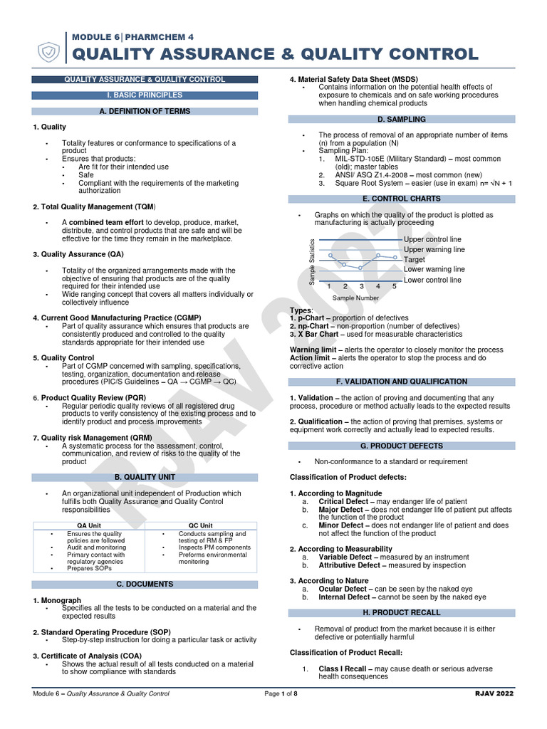 6.3 Quality Assurance Quality Control | PDF