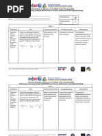 s5 Template WAP-for-Teachers | PDF | Teachers | Learning