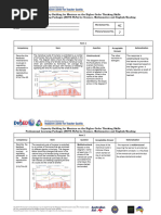 Summary-of-Introduction-to-HOTS-SOLO-PLP, Summarized by Elinita C ...