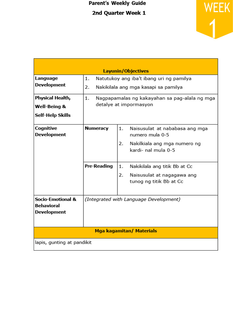 Q2-WEEK-1-MODULE (1) | PDF