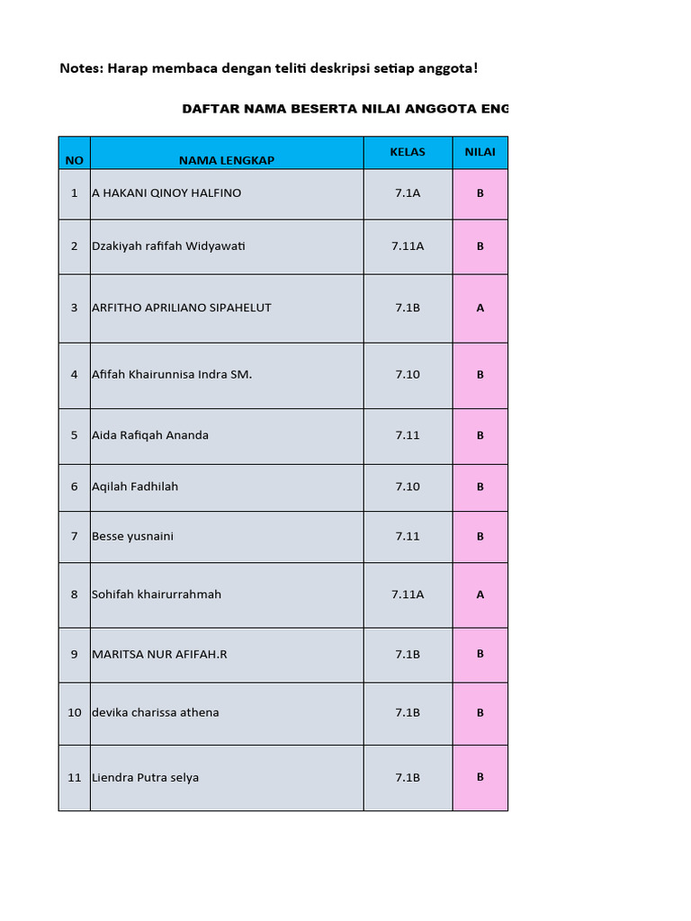 Deskripsi Ekskul English Club | PDF | Karier & Perkembangan
