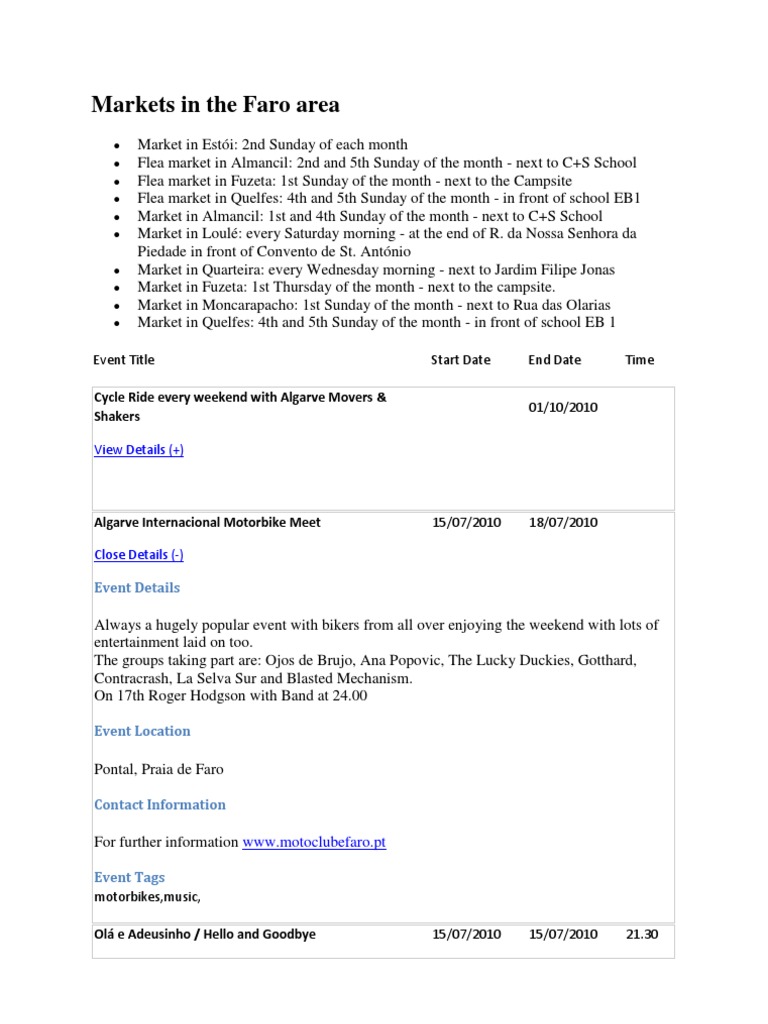 Markets in Faro Area Overview | PDF