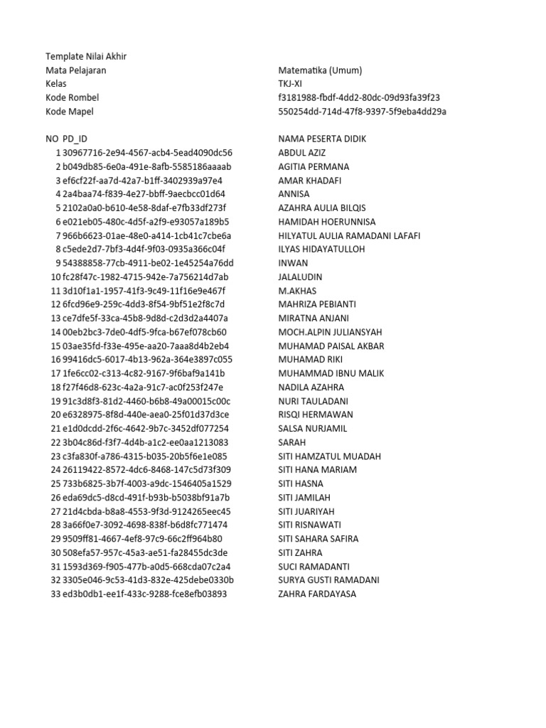 Template Nilai Akhir Mata Pelajaran Matematika Umum Kelas TKJ XI | PDF