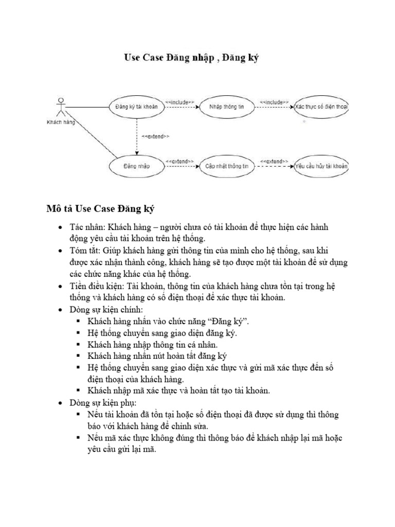 Mô tả Use Case | PDF
