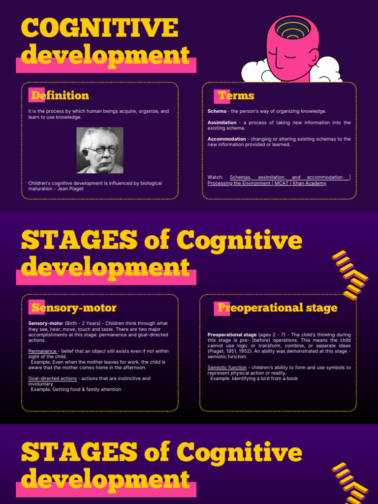 COGNITIVE-development | PDF | Neuroscience | Human Development