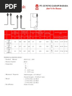 Katalog Gunung Garuda New | PDF | Technology & Engineering