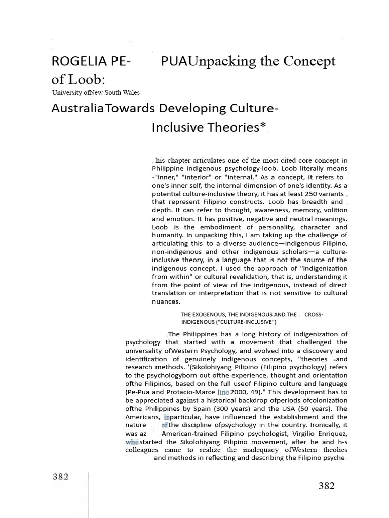 5 Pe-Pua Rogelia (2018) - Unpackaging The Concept of Loob in Handbook of Filipino Psychology Vol ...
