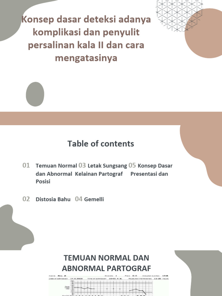 Deteksi dan Penanganan Komplikasi Persalinan | PDF | Pengembangan Diri ...