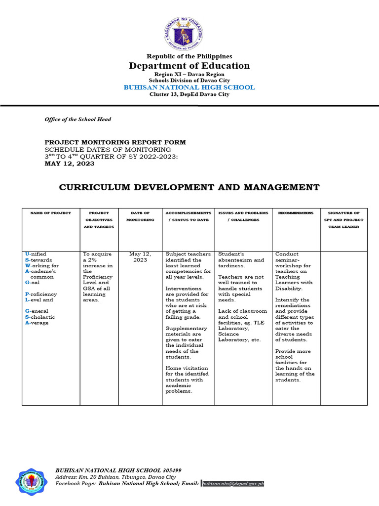 BUHISAN NHS-PMRF-for-AIP-2023-2024 | PDF | Teachers | Learning