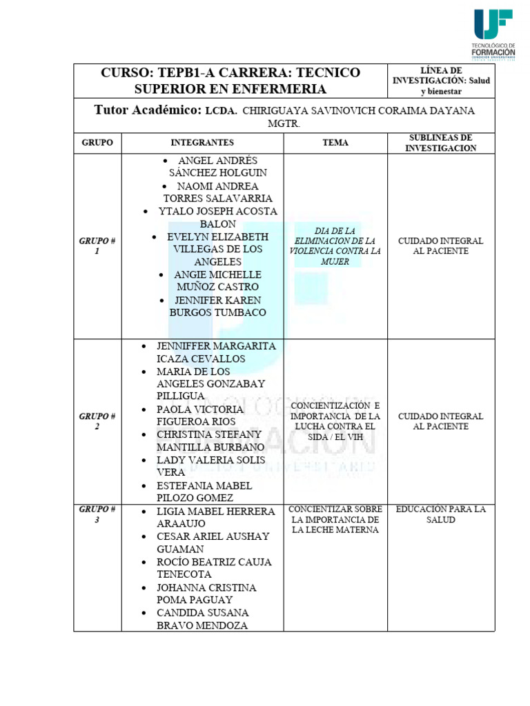 Sunlines Morfo | PDF | Relaciones personales, crianza y desarrollo personal | Salud y bienestar