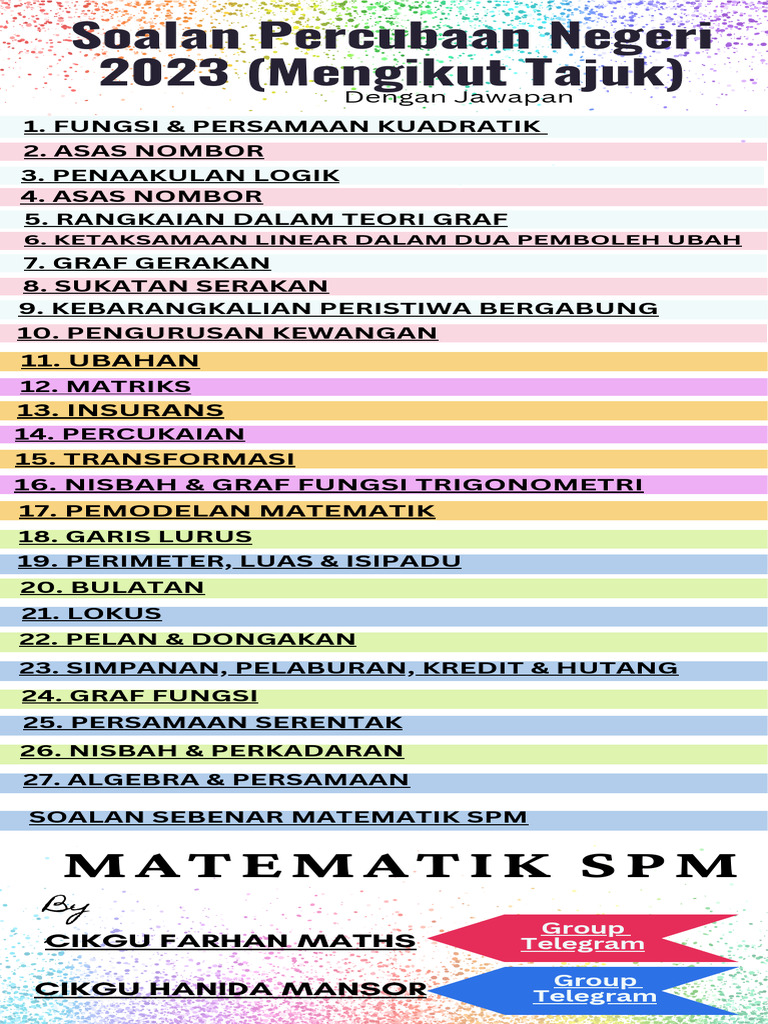 Poster_Hyperlink_KOLEKSI_SOALAN_TRIAL_MATEMATIK_SPM_2023_MENGIKUT | PDF