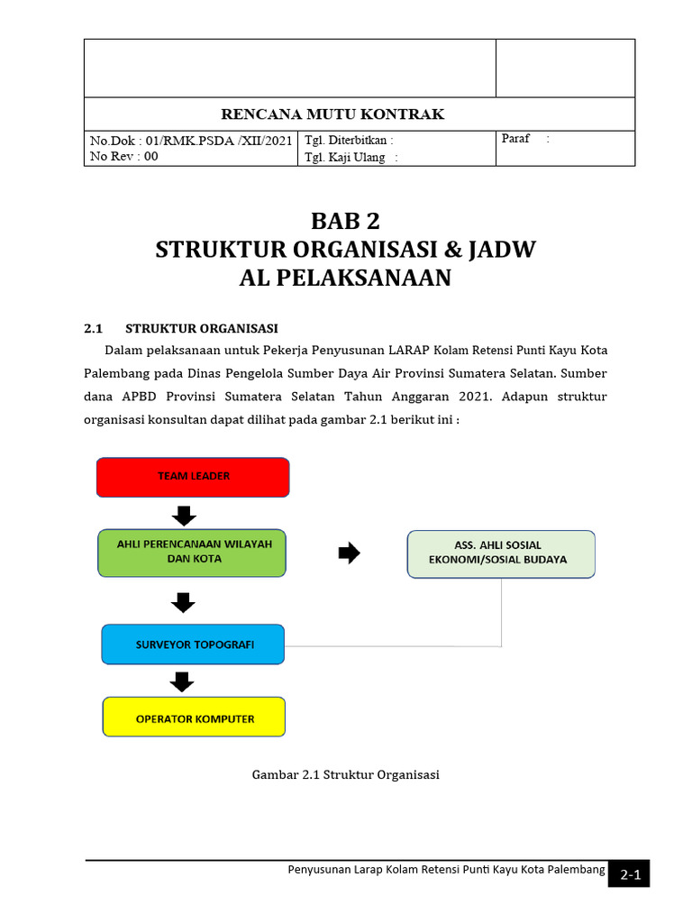 Bab Ii Struktur Organisasi & Jadwal Pelaksanaan (RMK) | PDF