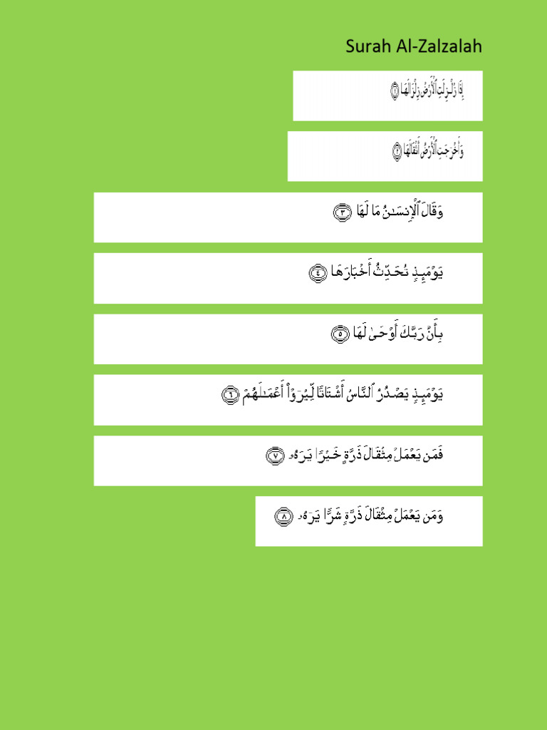 Surah Al-Zalzalah | PDF