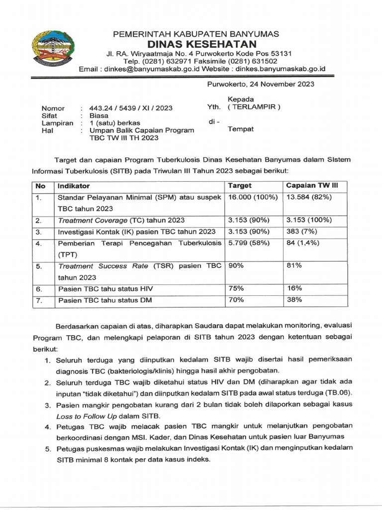 Umpan Balik Capaian Program TBC TW III Tahun 2023 | PDF