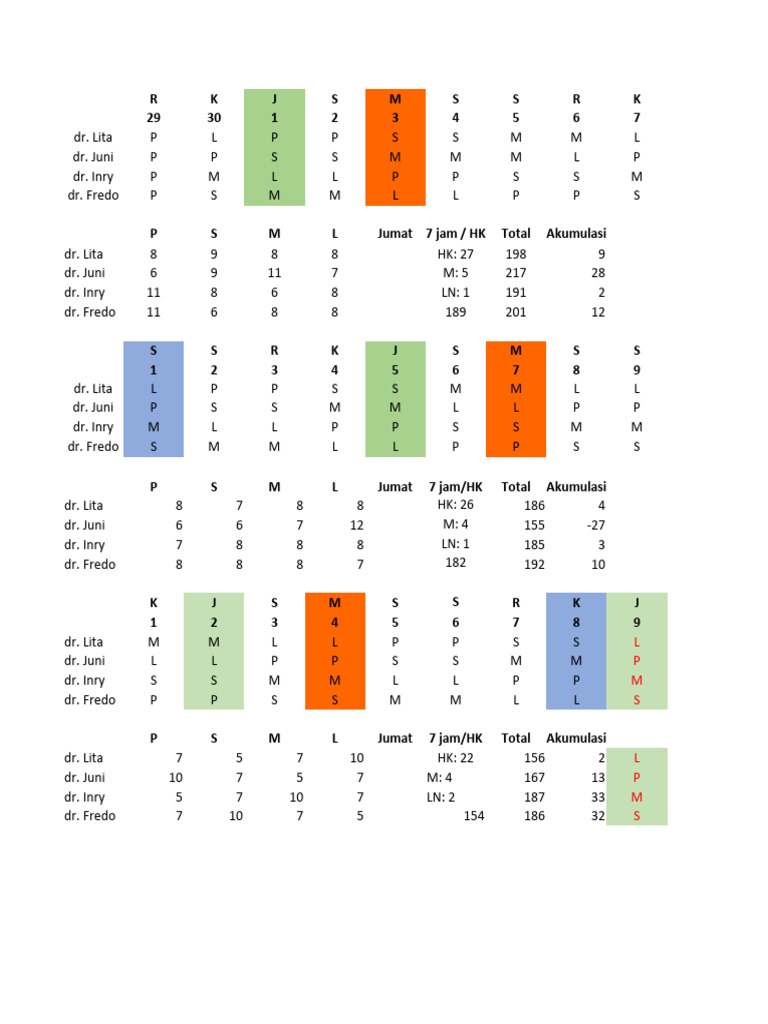 Jadwal Fix Bangsal | PDF Jadwal Fix Bangsal | PDF
