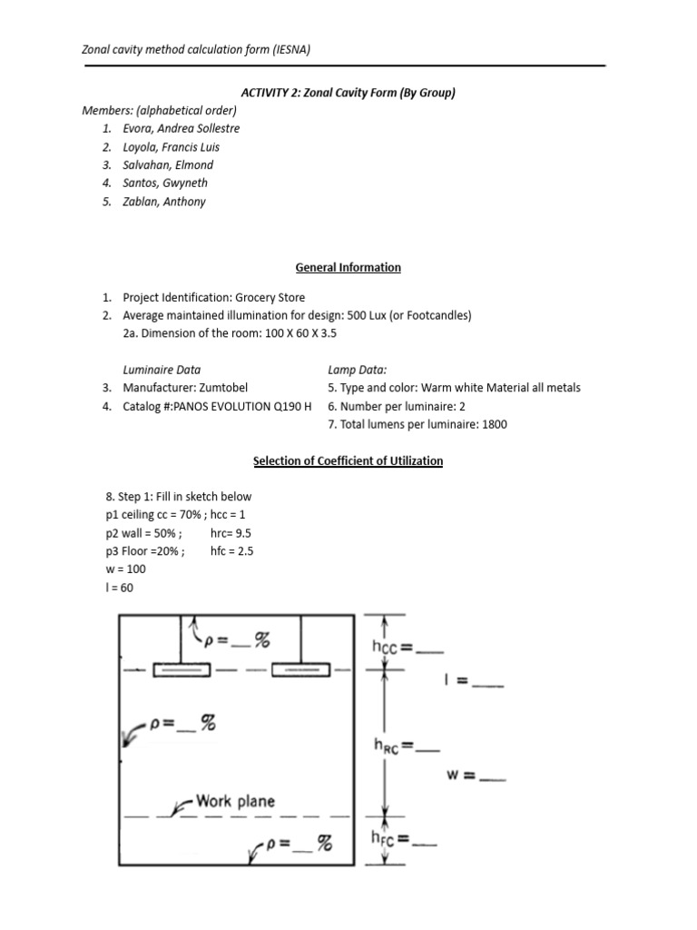 Activity2 - Zonal Cavity Form | PDF