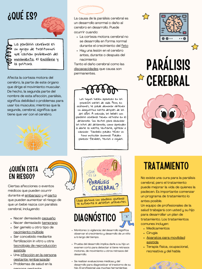 Guía sobre Parálisis Cerebral | PDF | Salud y bienestar