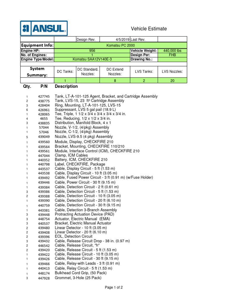 Ansul-Komatsu PC 2000 Shovel Estimate | PDF