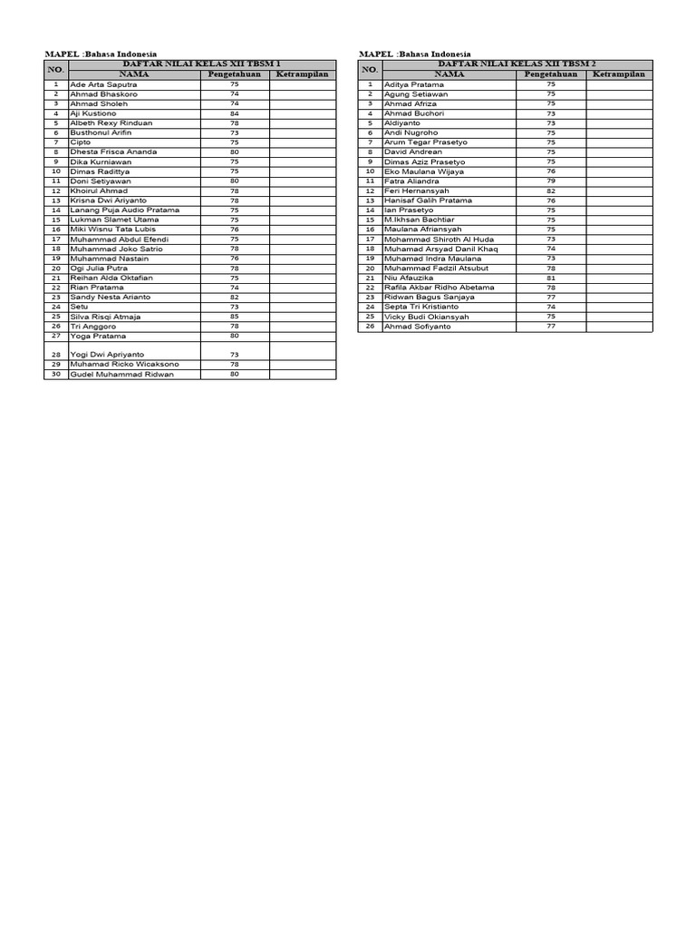 LEGER NILAI ASAS Ganjil 2023 2024 Fix | PDF
