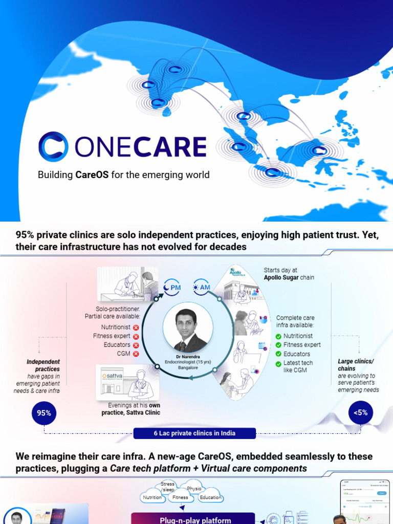 OneCare Intro Deck | PDF | Health Care | Business