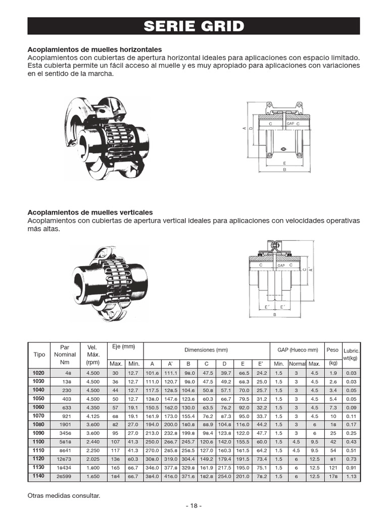 Acoplamiento Grid | PDF