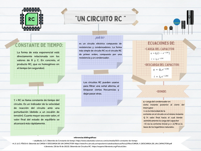 circuito RC | PDF | Condensador | Física Aplicada e Interdisciplinaria