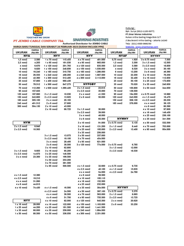 JEMBO Harga Baru 24 PEBRUARI Kabel JEMBO | PDF