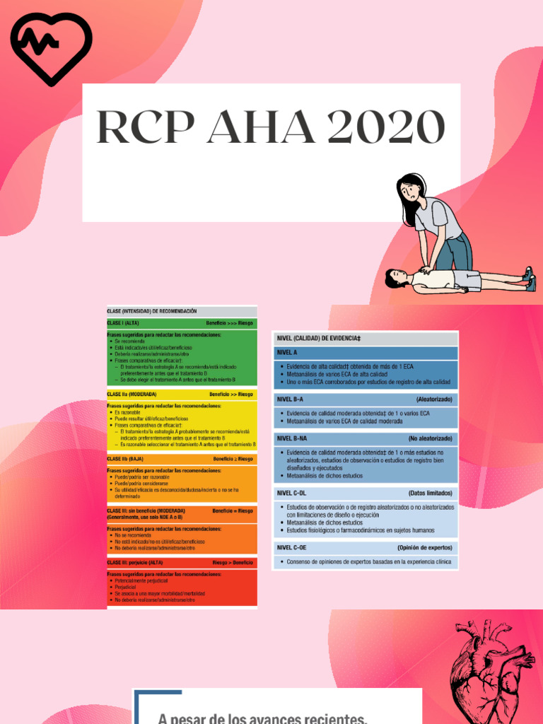 RCP Aha 2020 | PDF | Reanimación cardiopulmonar | Cuidado de la salud