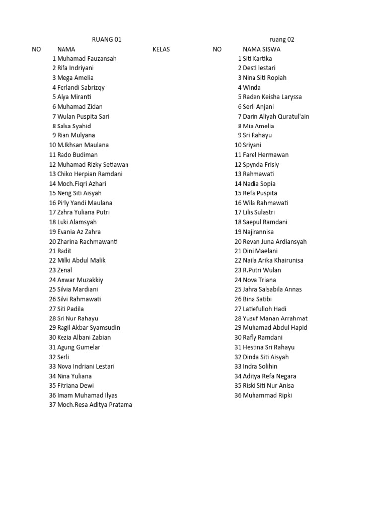 Ruang PAS 2023-2024 | PDF