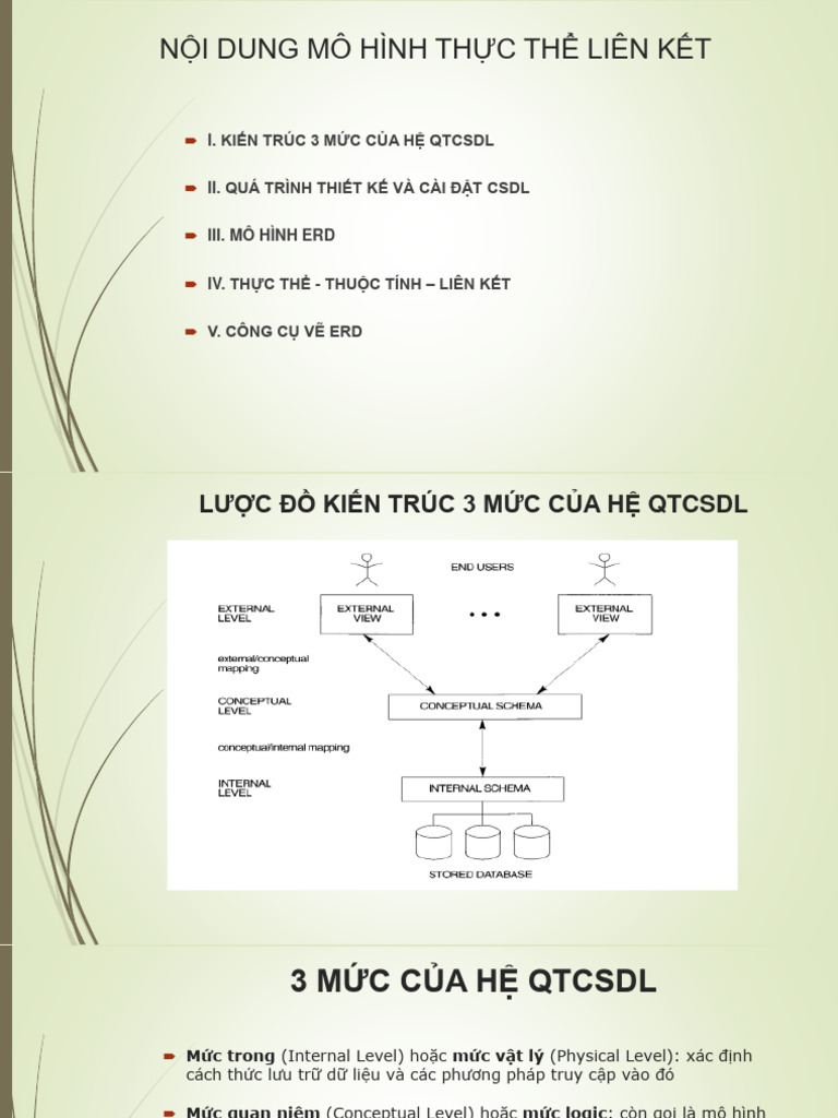 Buoi 2 Mo Hinh CSDL | PDF