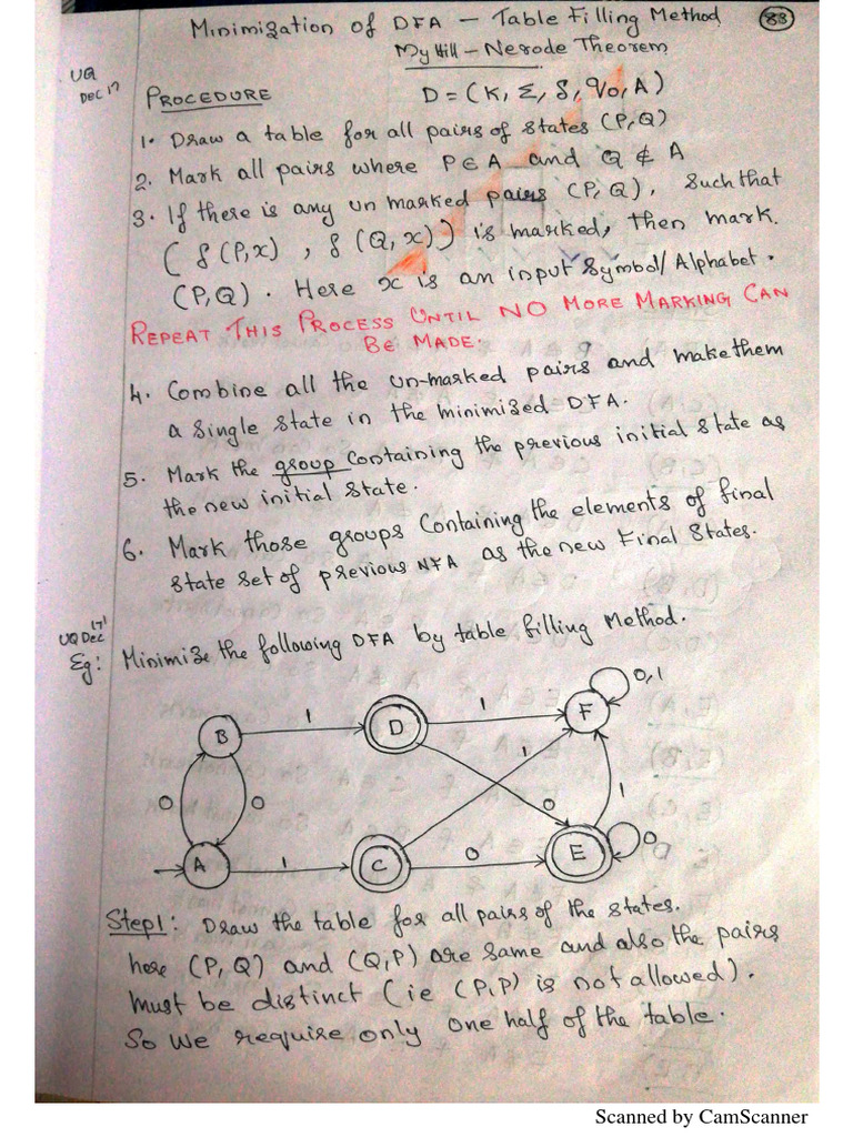 CS301 M2 L5 Emp613 | PDF