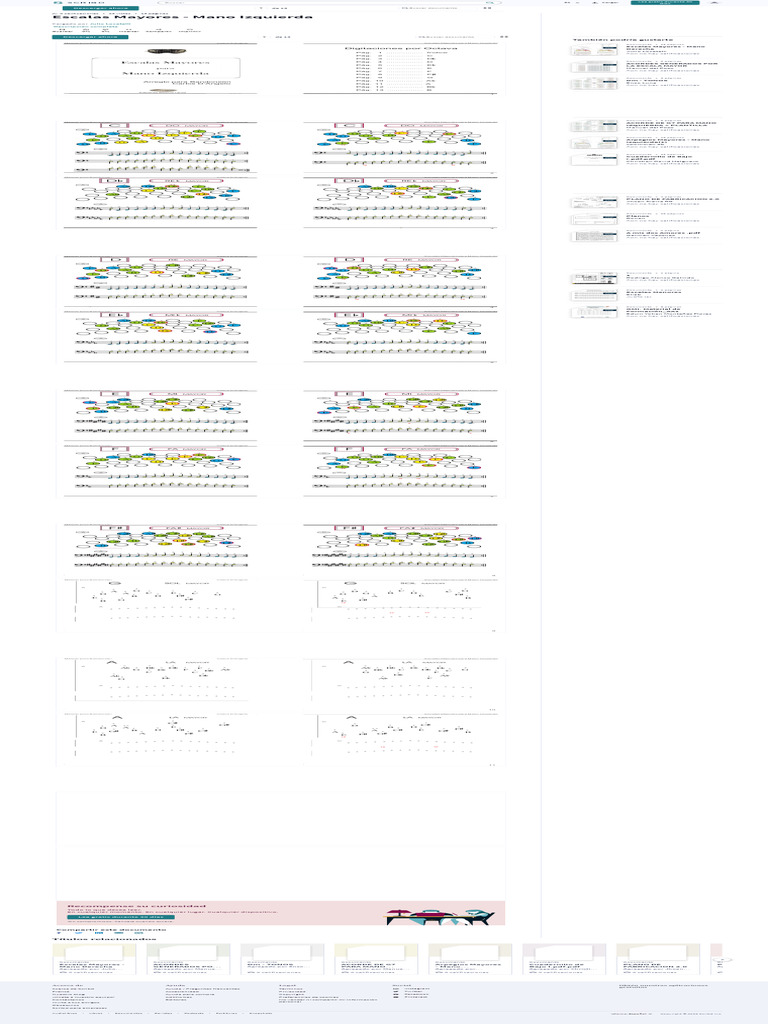 Escalas Mayores - Mano Izquierda - PDF - Teoría Musical - Elementos de ...