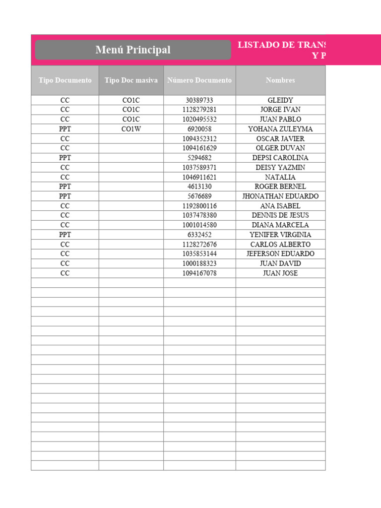 Formato de Listado Servicios Categorizados - Pasaporte Comfama | PDF